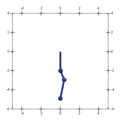 Triple Pendulum - suanPan manual